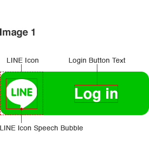 Usage Guidelines for the LINE Login Button